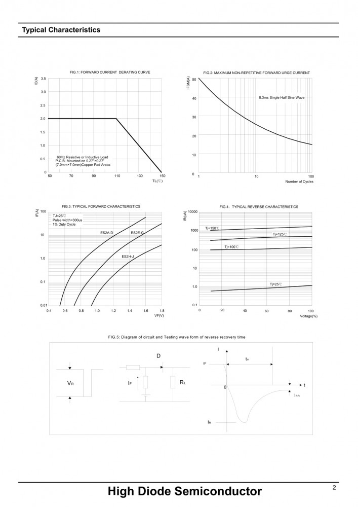 High Diode ES2J datasheet page 2