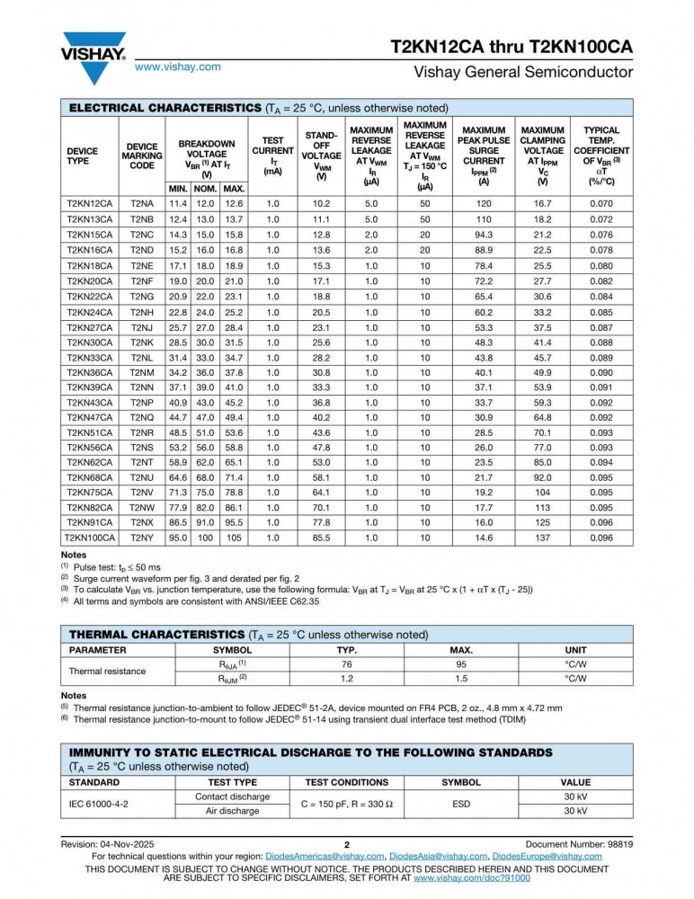 Vishay T2KN datasheet page 2