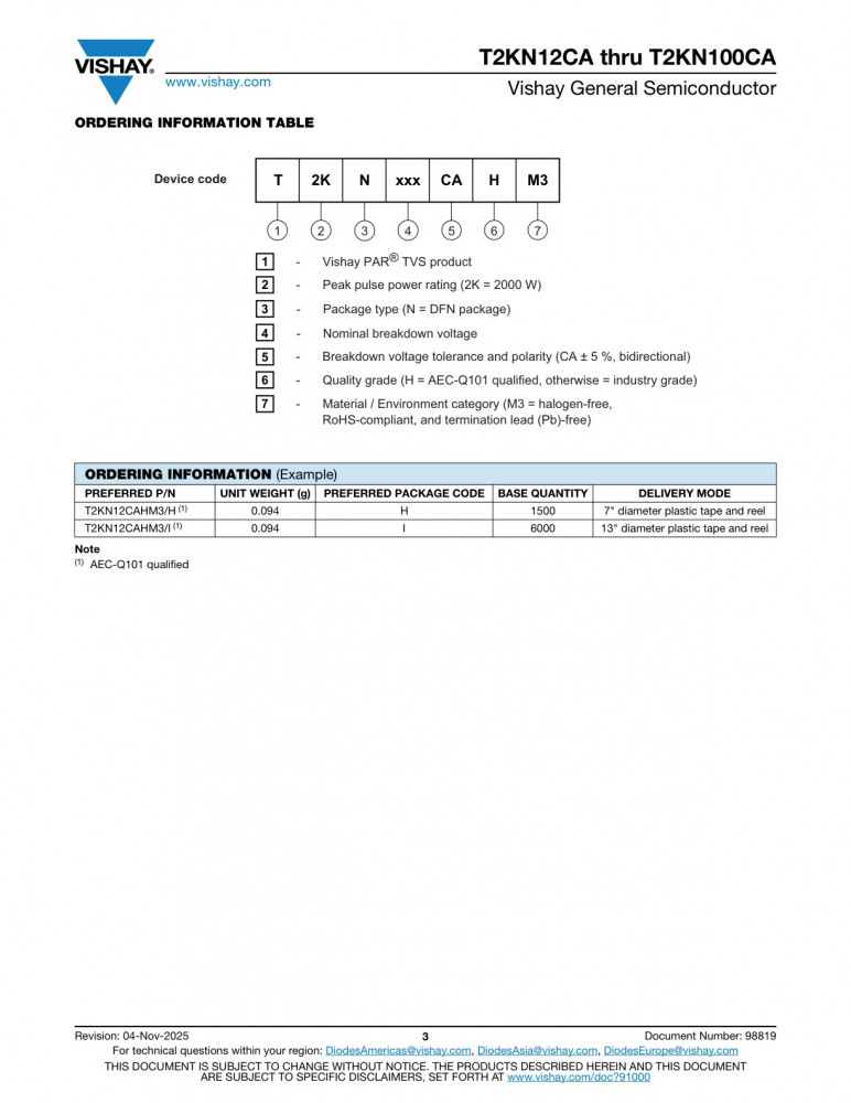 Vishay T2KN datasheet page 3