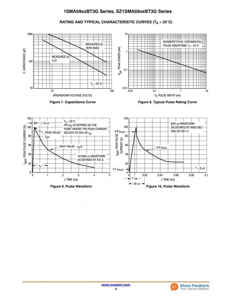 1SMA5913BT3G datasheet page 4