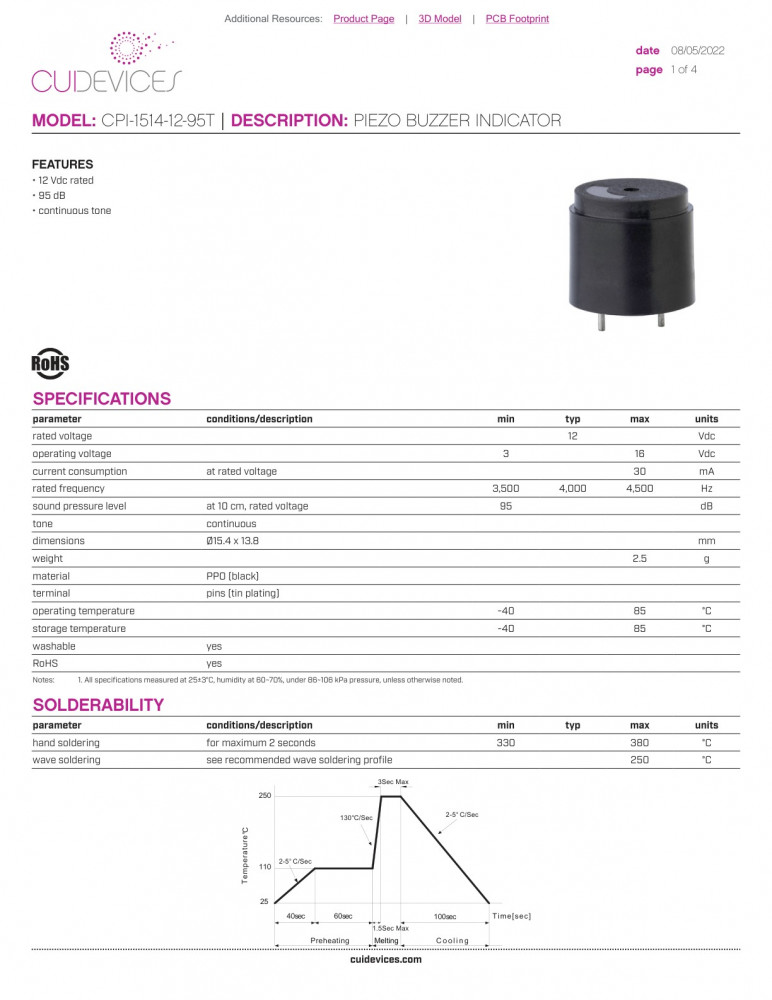 CPI-1514-12-95T datasheet page 1