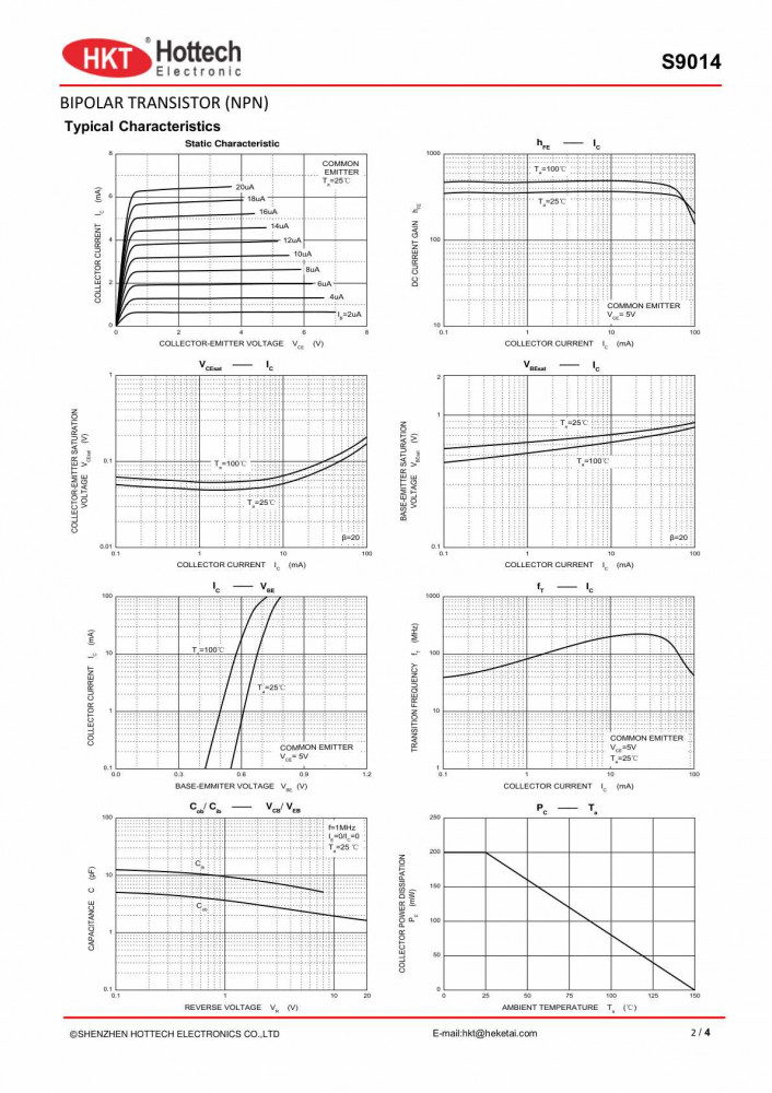 S9014 datasheet page 2