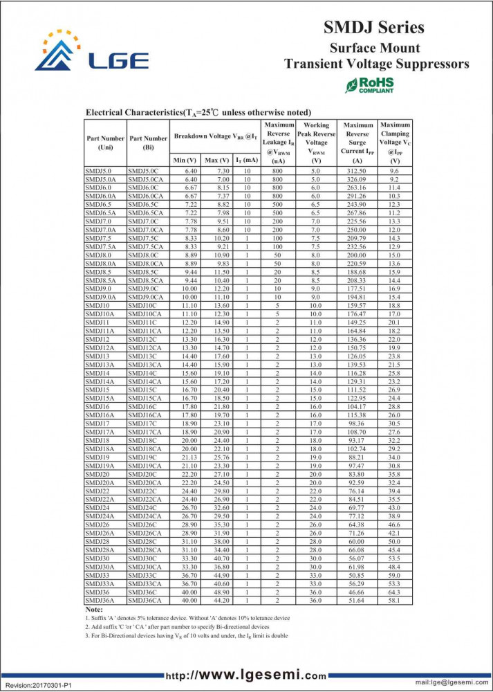 LGE SMDJ TVS diode datasheet page 2