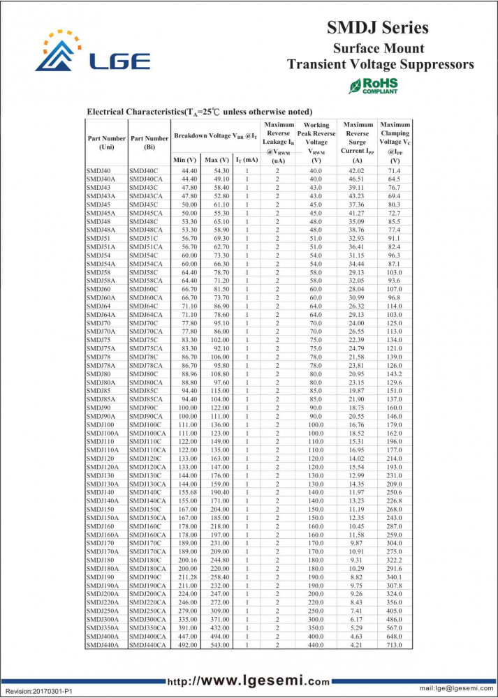 LGE SMDJ TVS diode datasheet page 3