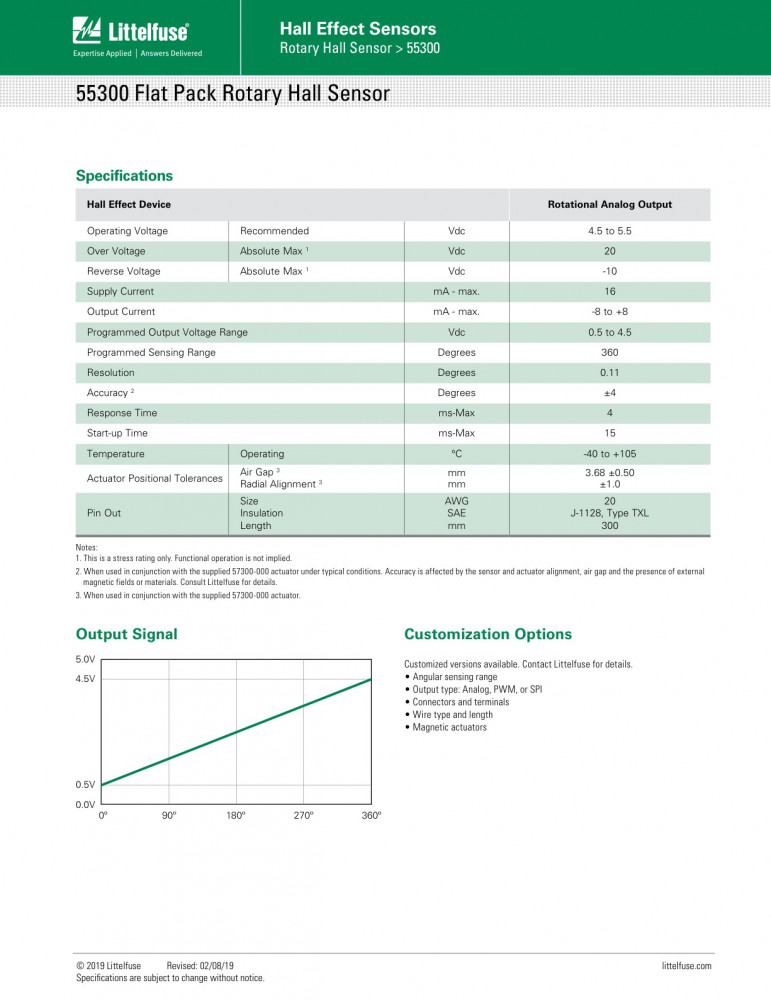 55300 series technical document page 2