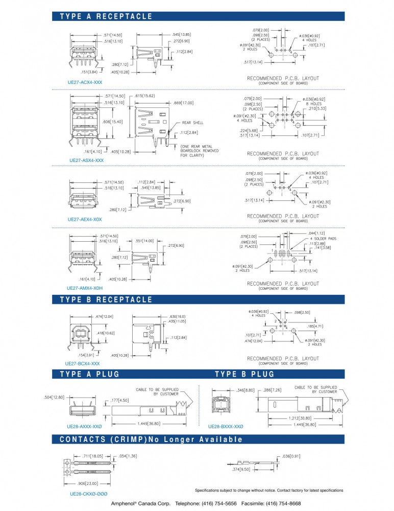 Amphenol USB connector document page 3