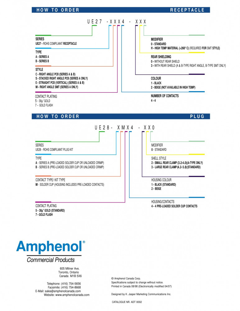 Amphenol USB connector document page 4