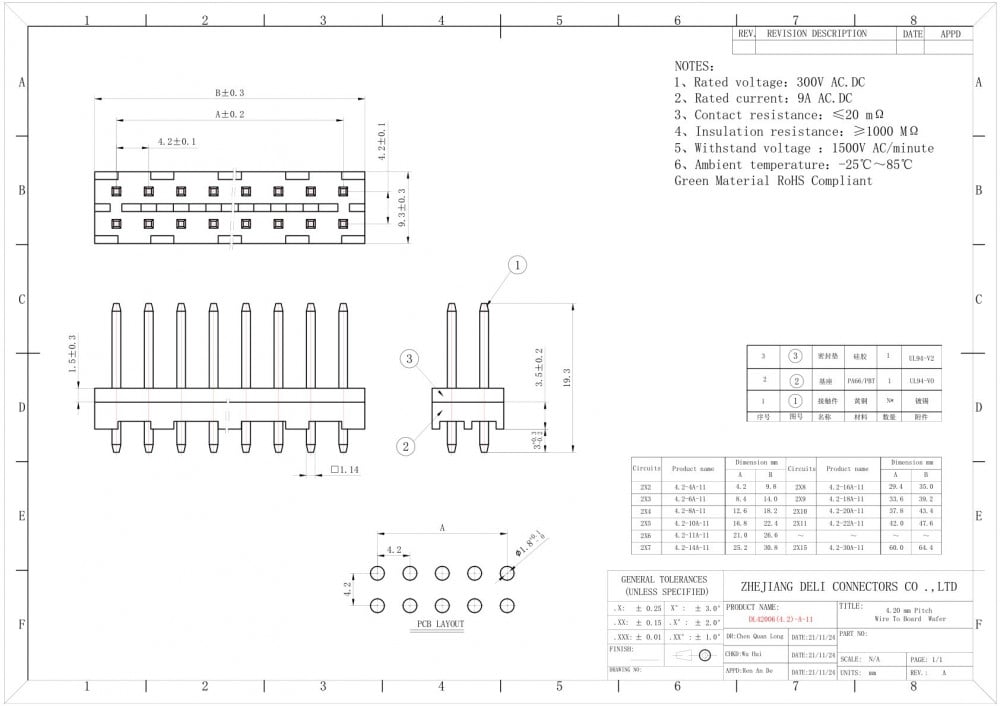 DLL 4.2-18A-12 technical document page 2