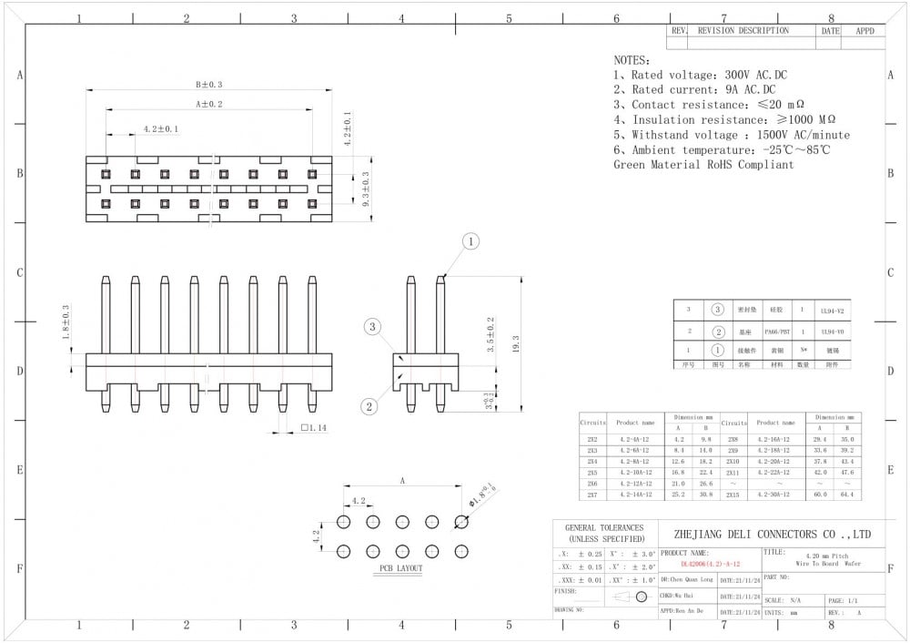 DLL 4.2-18A-12 technical document page 3