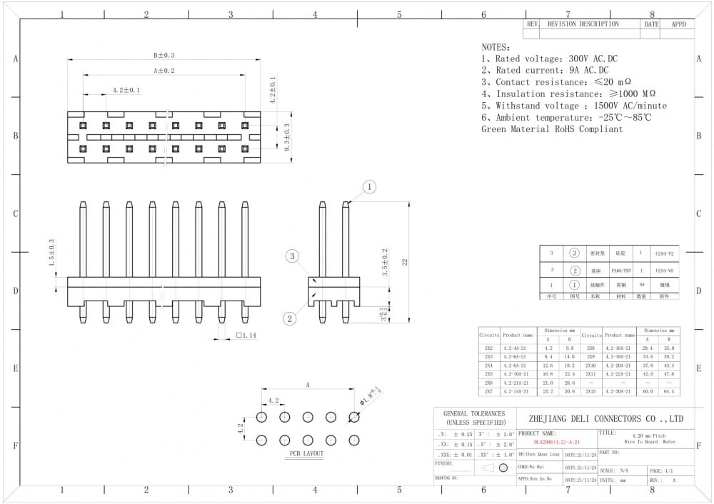 DLL 4.2-18A-12 technical document page 4