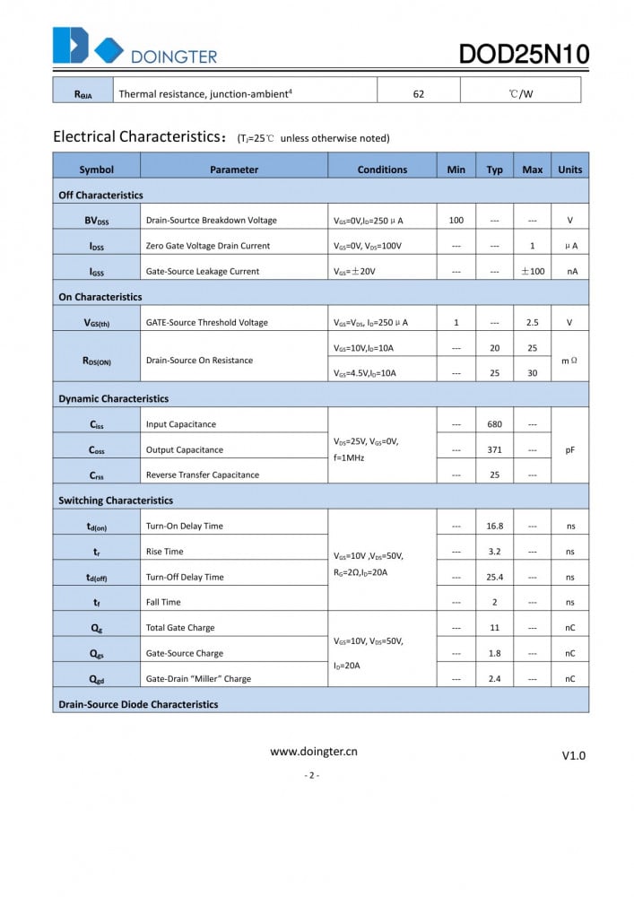 DOD25N10 datasheet page 2