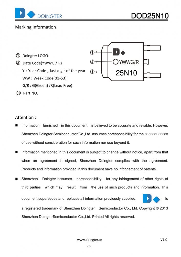 DOD25N10 datasheet page 7