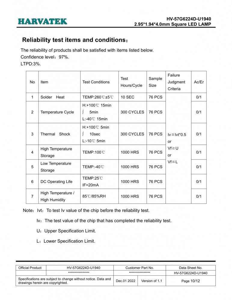 HV-57G6224D-U1940 datasheet page 10