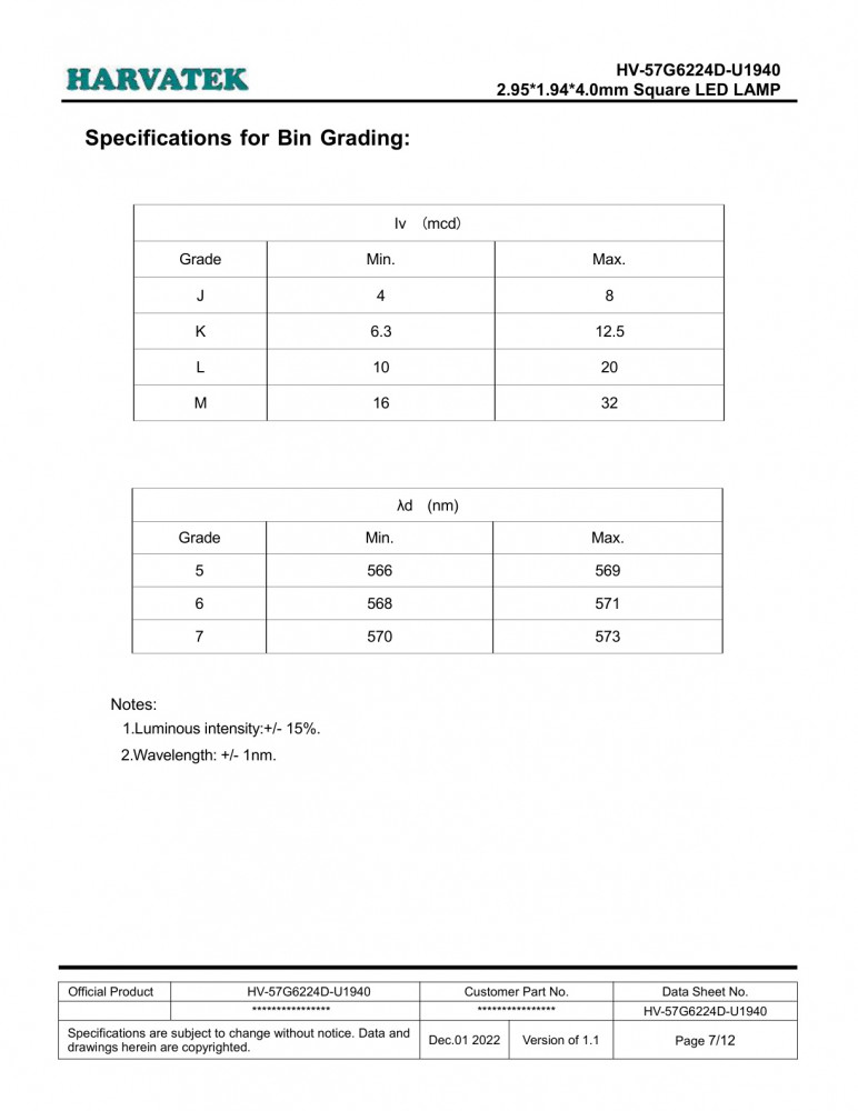 HV-57G6224D-U1940 datasheet page 7