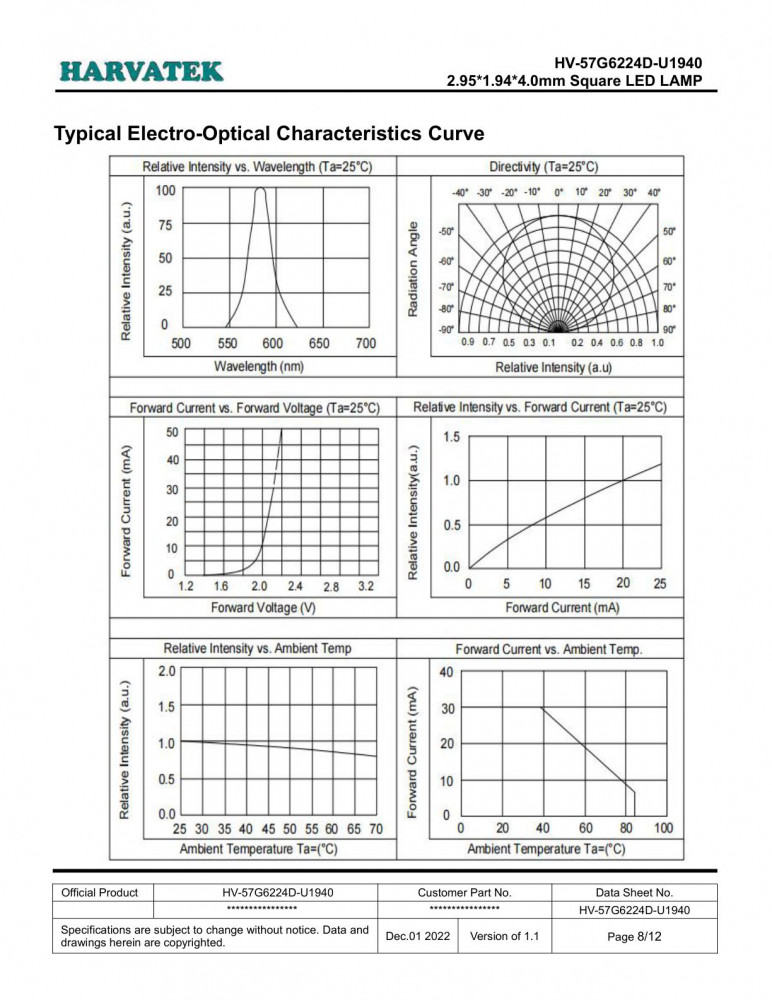HV-57G6224D-U1940 datasheet page 8