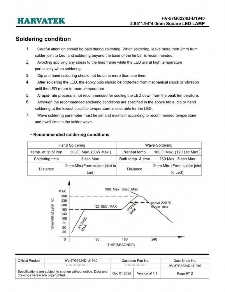 HV-57G6224D-U1940 datasheet page 9