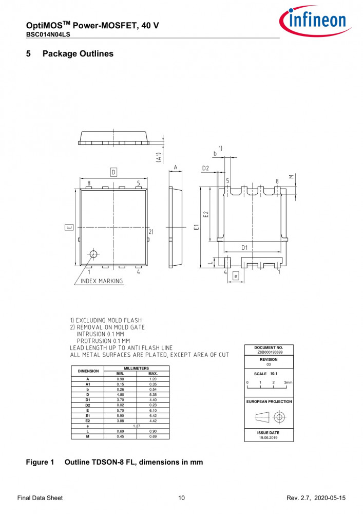 BSC014N04LS datasheet page 10