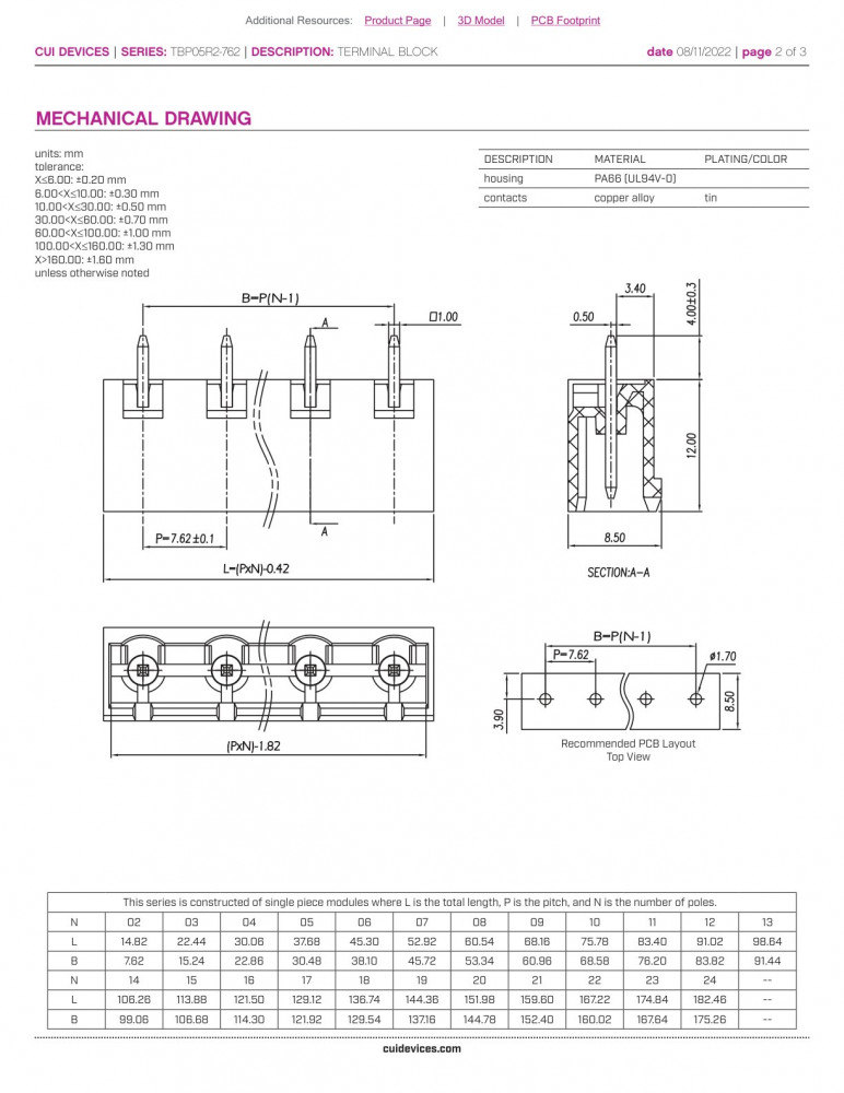 TBP05R2-762 series datasheet page 2