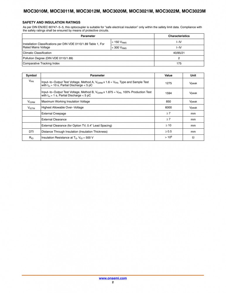 MOC3023SR2M datasheet page 2