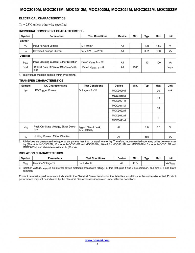 MOC3023SR2M datasheet page 4