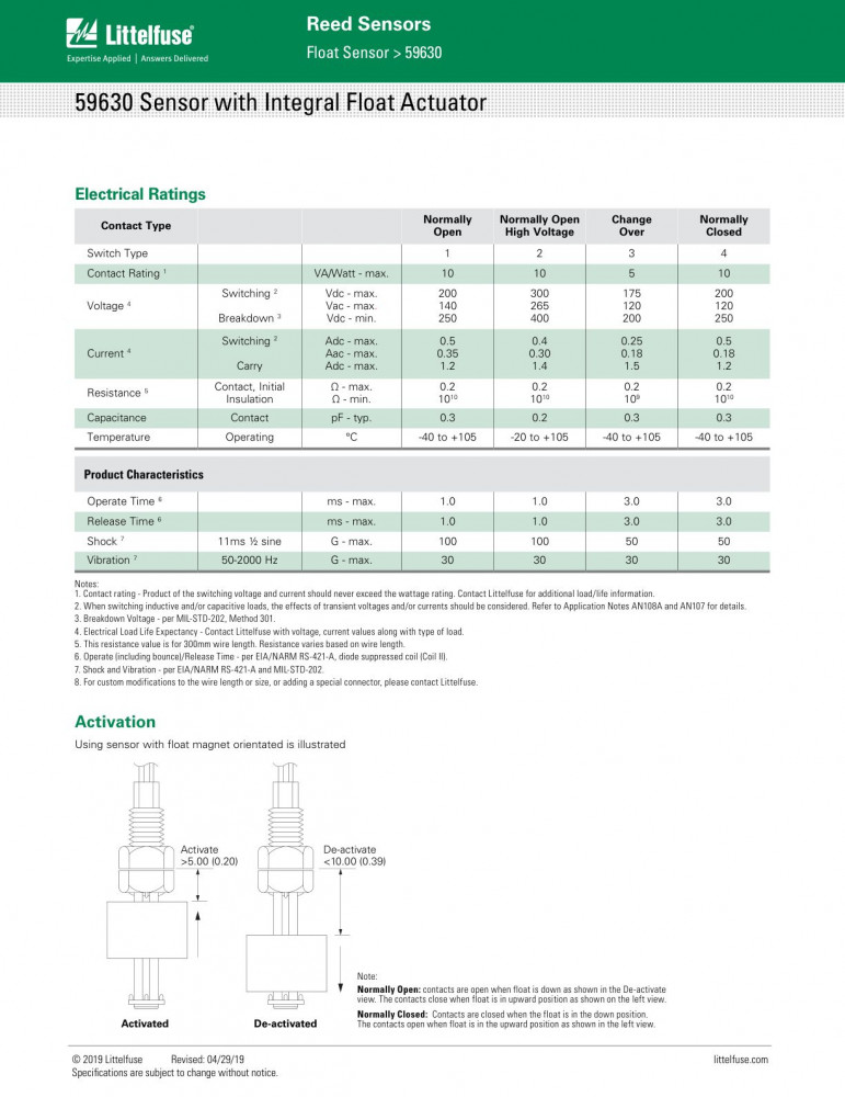 59630 datasheet page 2