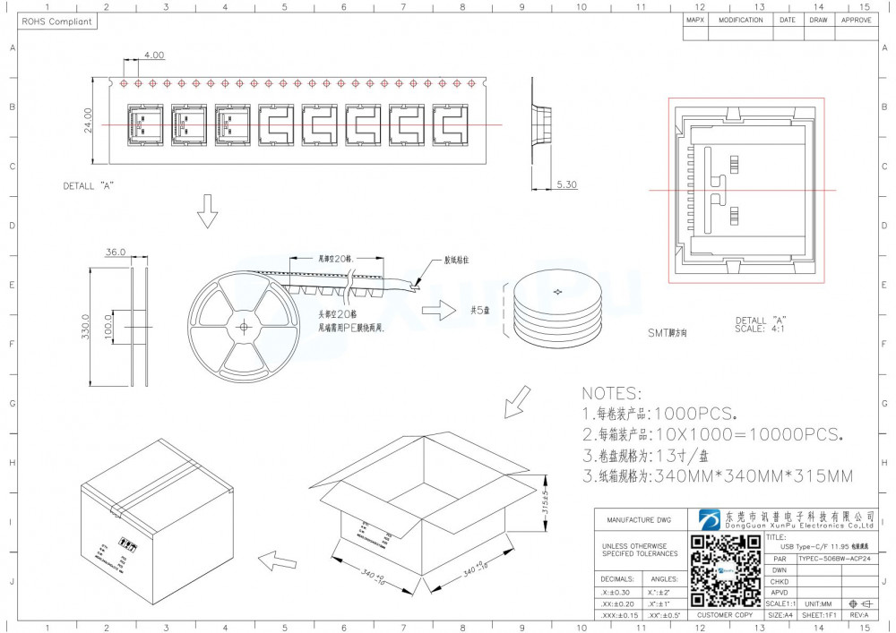 TYPEC-507DSW-ACP24 technical drawing page 2