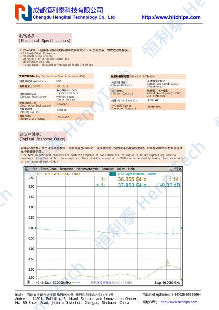HenryTech HLY-2.92-KFD0.30-7 specification drawing page 2