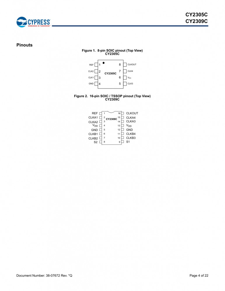 CY2309C datasheet page 4