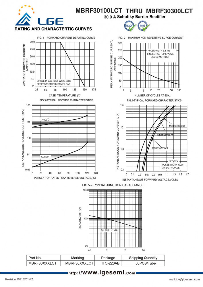 MBRF30200LCT datasheet page 2