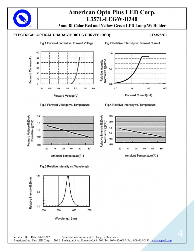 L357L-LEGW-H340 datasheet page 4