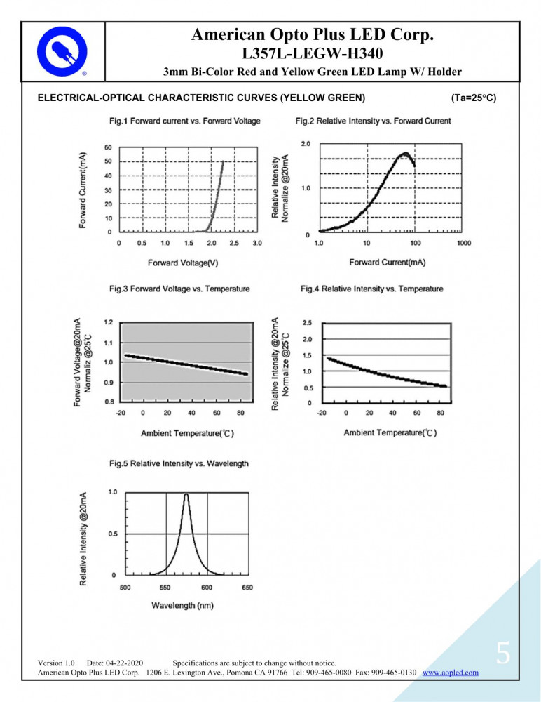 L357L-LEGW-H340 datasheet page 5