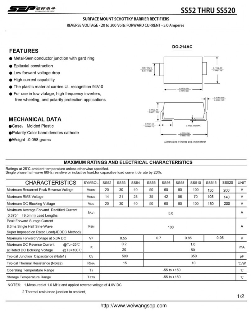SEP SS510 series datasheet page 1