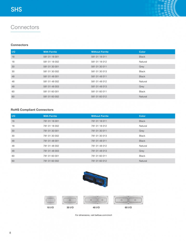 CINCH ModICE document page 9
