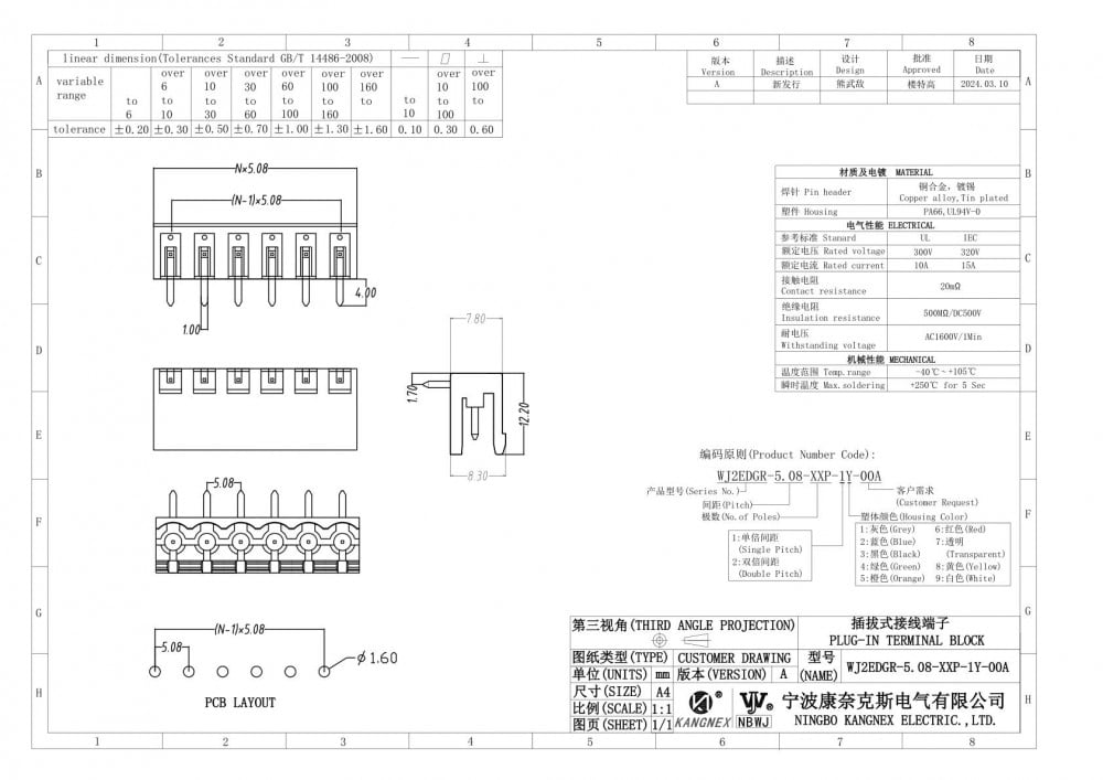 KANGNEX WJ2EDGR-5.08-22P-14-00A technical drawing and specification page