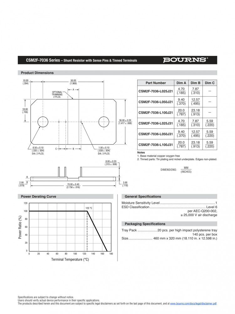 BOURNS CSM2F-7036 series datasheet page 2