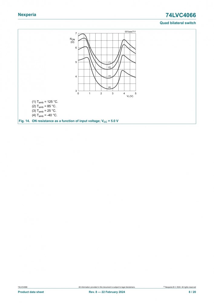 74LVC4066D,118 datasheet page 8