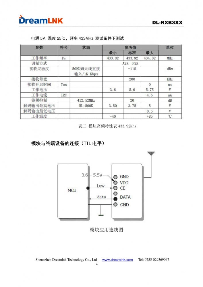 DL-RXB3BV-433M datasheet page 4