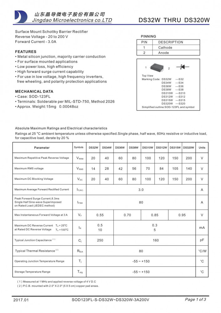 DS315W datasheet page 1