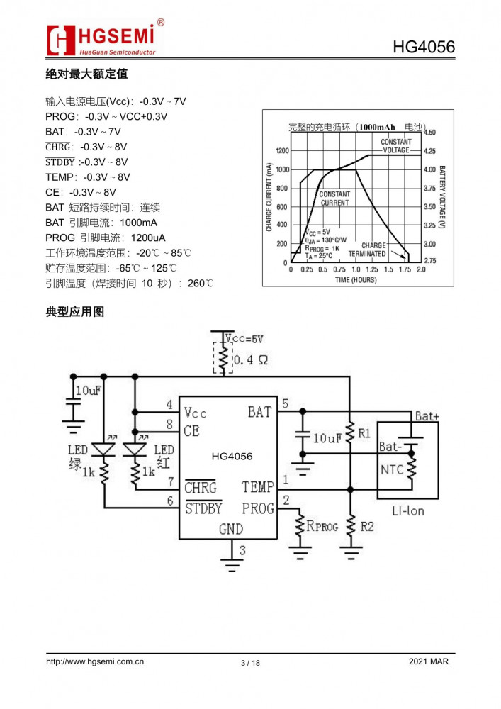 HG4056ME/TR datasheet page 3