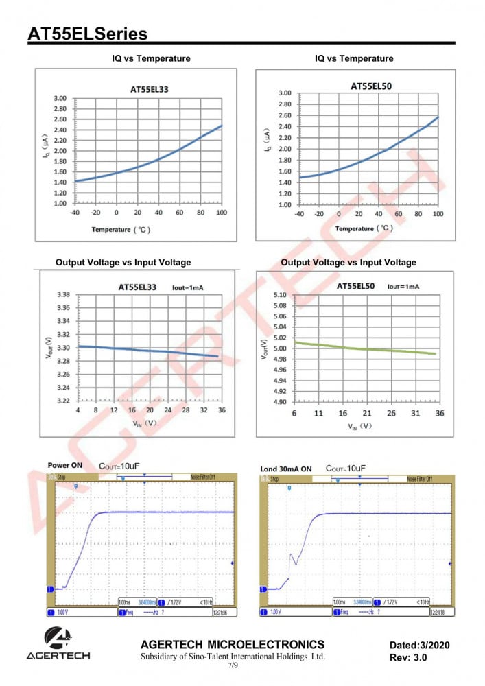 AT55EL datasheet page 7
