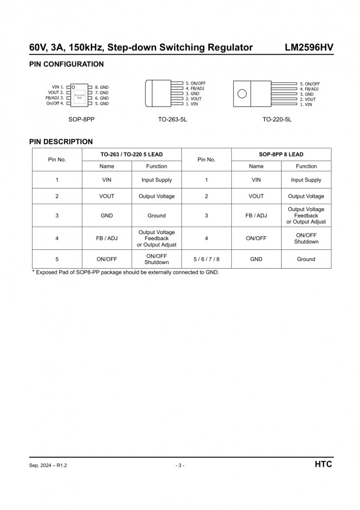 LM2596HV datasheet page 3