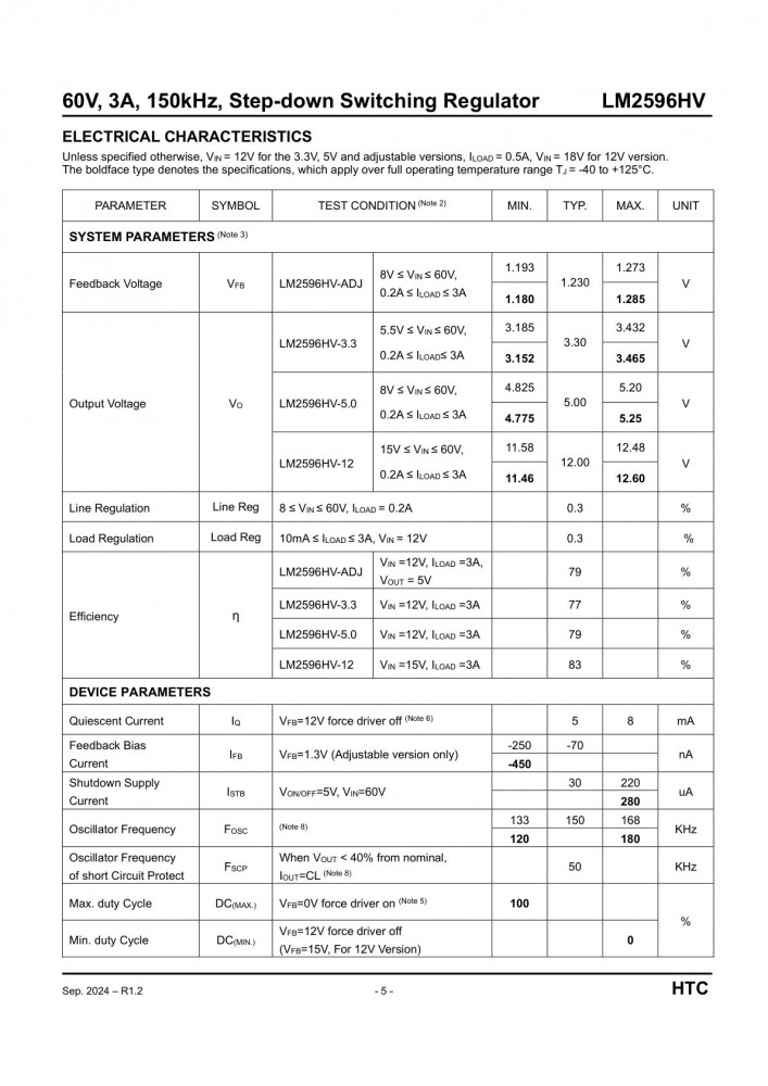 LM2596HV datasheet page 5