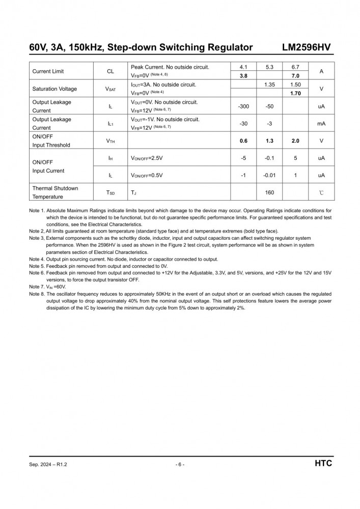 LM2596HV datasheet page 6