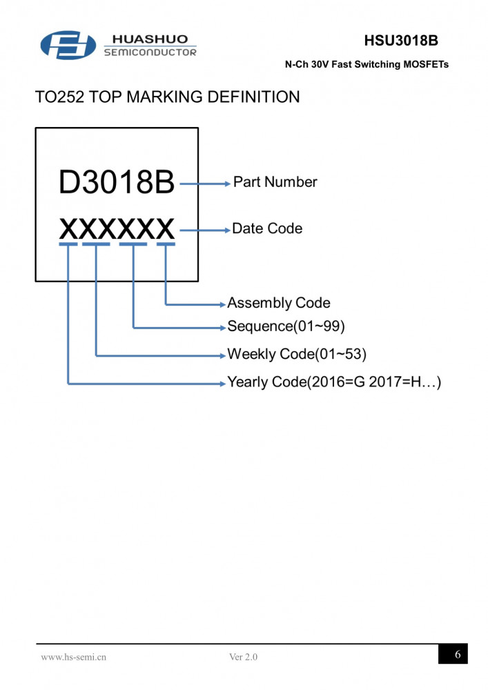 HSU3018B datasheet page 6