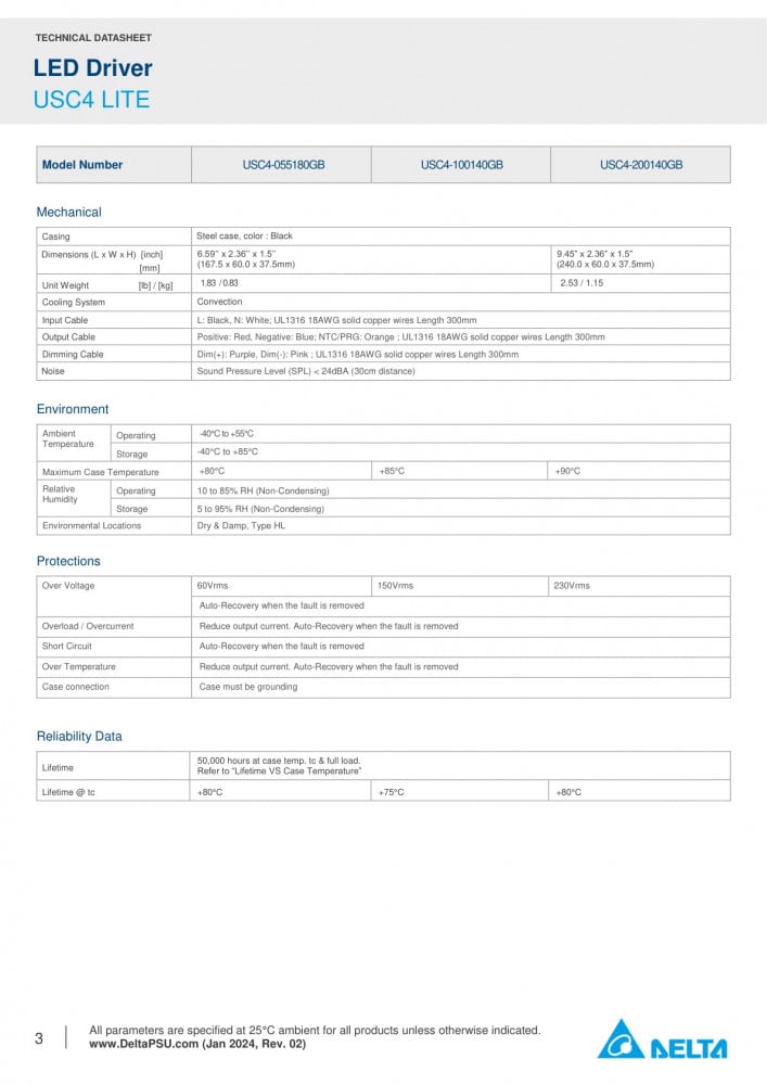 USC4 LITE datasheet page 3