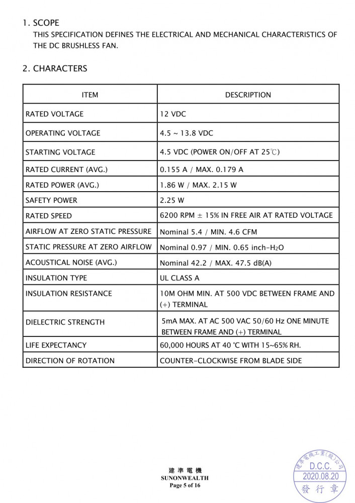 SUNON MF50151VX-1B00C-A99 specification page 5