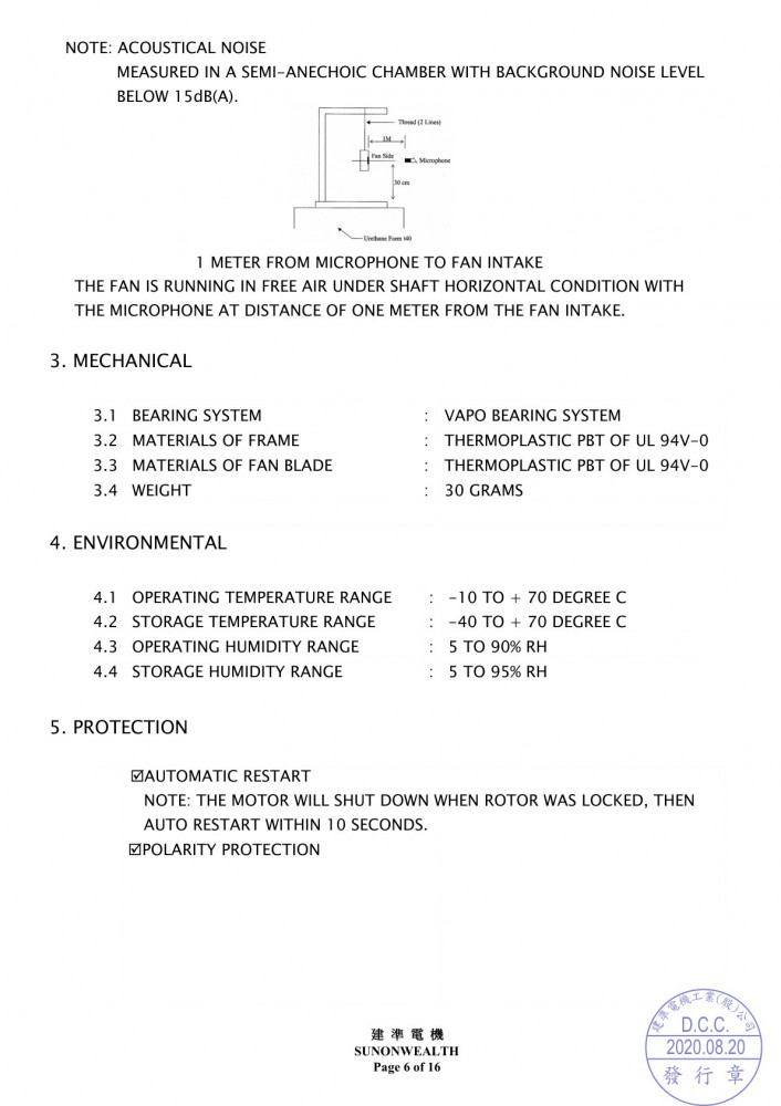 SUNON MF50151VX-1B00C-A99 specification page 6