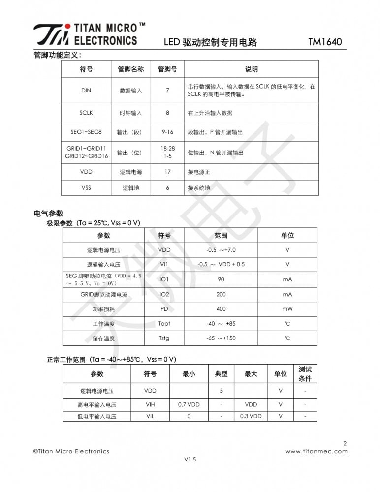 TM1640 datasheet page 2