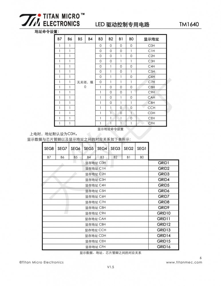 TM1640 datasheet page 6