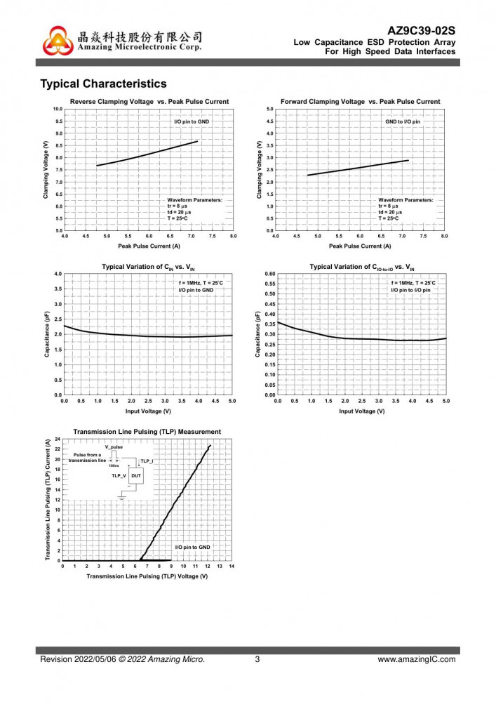 AZ9C39-02S datasheet page 3